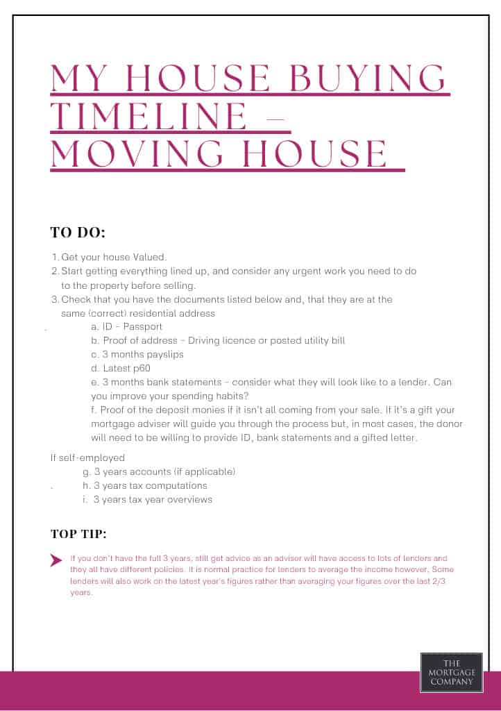 Free Resources - The Mortgage Company